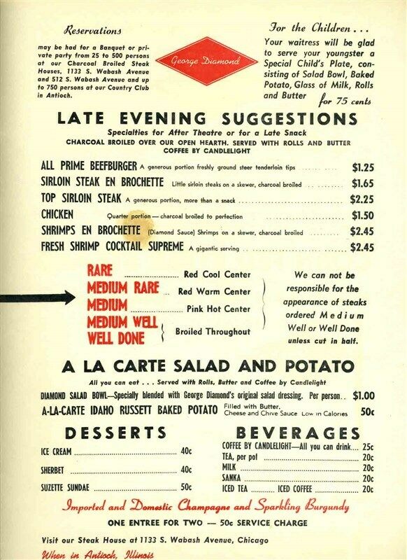 George Diamond’s: A Northwest Indiana Classic – Shelf Life